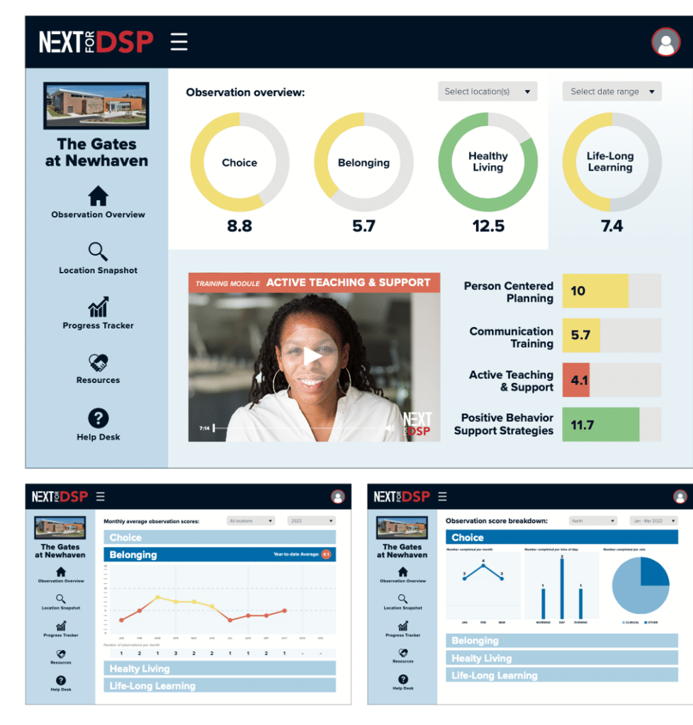 NEXT for DSPs - NEXT For AUTISM